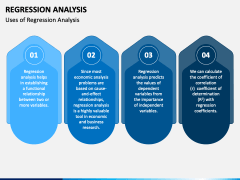 Regression Analysis PowerPoint and Google Slides Template - PPT Slides