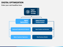 Digital Optimization PowerPoint and Google Slides Template - PPT Slides