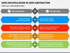 Data Encapsulation Vs Data Abstraction PowerPoint and Google Slides Template