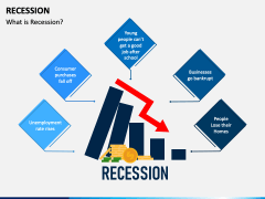 Recession PowerPoint and Google Slides Template - PPT Slides