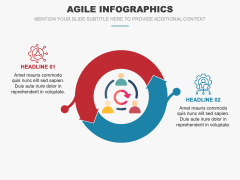 Agile Infographics for PowerPoint and Google Slides