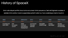 Free - SpaceX Case Study PowerPoint and Google Slides Template - PPT Slides