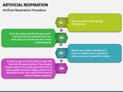 Artificial Respiration PowerPoint and Google Slides Template - PPT Slides