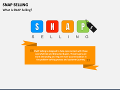 Snap Selling PowerPoint and Google Slides Template - PPT Slides