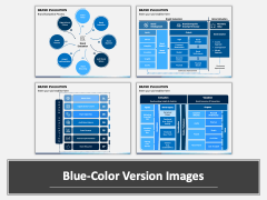 Brand Evaluation PowerPoint and Google Slides Template - PPT Slides