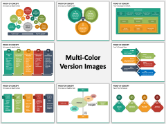 Proof of Concept PowerPoint and Google Slides Template - PPT Slides