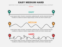 Easy Medium Hard PowerPoint and Google Slides Template - PPT Slides