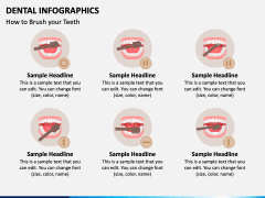 Dental Infographics for PowerPoint and Google Slides - PPT Slides
