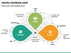 Digital Feedback Loop PowerPoint and Google Slides Template - PPT Slides