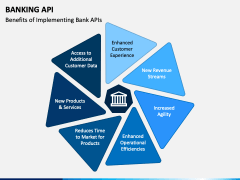 Banking API PowerPoint and Google Slides Template - PPT Slides