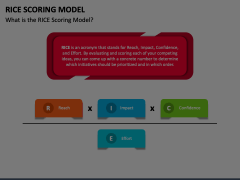 RICE Scoring Model PowerPoint Template and Google Slides Theme