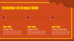 Free - Dragon Ball Theme for PowerPoint and Google Slides - PPT Slides