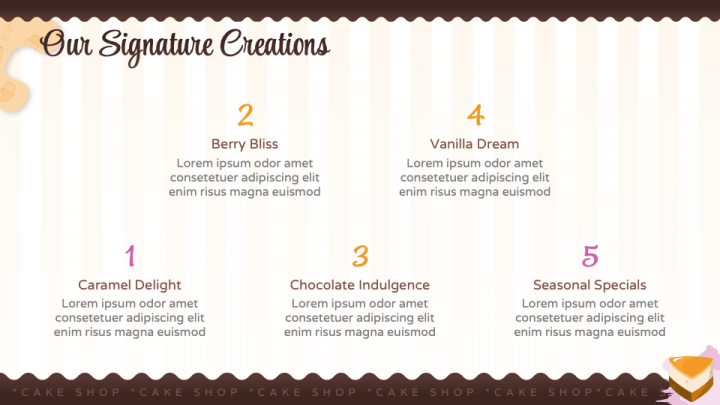 Free - Cake Shop Theme for PowerPoint and Google Slides - PPT Slides