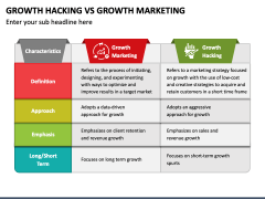 Growth Hacking Vs Growth Marketing PowerPoint and Google Slides Template
