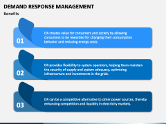 Demand Response Management PowerPoint and Google Slides Template - PPT ...