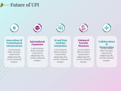UPI (Unified Payments Interface) PowerPoint and Google Slides Template ...