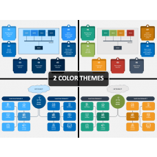 Network Topology PowerPoint Template - PPT Slides