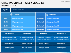 Objective Goals Strategy Measures PowerPoint and Google Slides Template ...