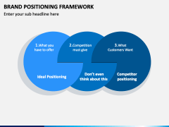 Brand Positioning Framework PowerPoint and Google Slides Template - PPT ...