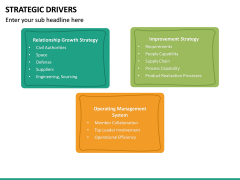 Strategic Drivers PowerPoint Template | SketchBubble
