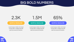 Free - PI Day PowerPoint and Google Slides Template - PPT Slides