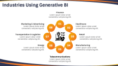 Generative BI PowerPoint and Google Slides Template - PPT Slides