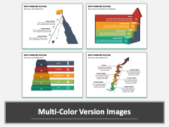 Path Forward Success PowerPoint and Google Slides Template - PPT Slides