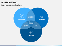 Disney Method PowerPoint and Google Slides Template - PPT Slides