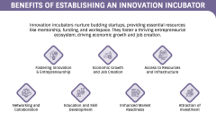 Innovation Incubator PowerPoint and Google Slides Template - PPT Slides
