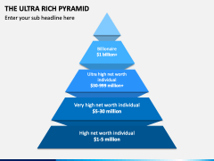 The Ultra Rich Pyramid PowerPoint Template - PPT Slides
