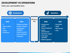 Development Vs Operations PowerPoint and Google Slides Template - PPT ...