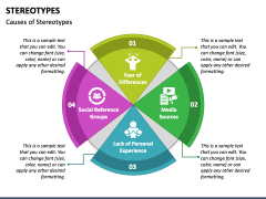 Stereotypes PowerPoint and Google Slides Template - PPT Slides
