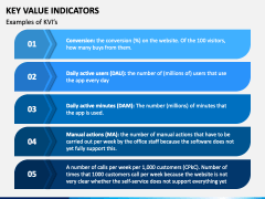 Key Value Indicators PowerPoint and Google Slides Template - PPT Slides