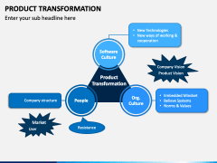Product Transformation PowerPoint and Google Slides Template - PPT Slides