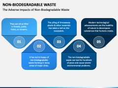 Non-Biodegradable Waste PowerPoint and Google Slides Template - PPT Slides