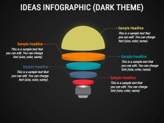 Animated Ideas (Dark Theme) for PowerPoint and Google Slides - PPT Slides