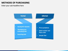 Methods of Purchasing PowerPoint and Google Slides Template - PPT Slides