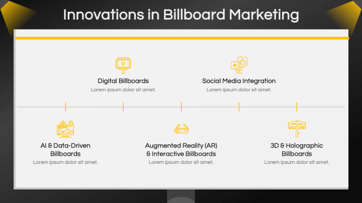 Billboard Marketing PowerPoint and Google Slides Template - PPT Slides