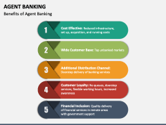 Agent Banking PowerPoint and Google Slides Template - PPT Slides