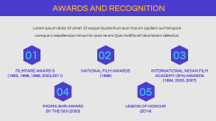 Free - Shah Rukh Khan Presentation for PowerPoint and Google Slides - PPT Slides