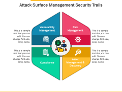 Attack Surface Management PowerPoint and Google Slides Template - PPT ...