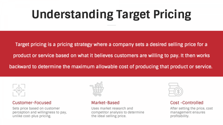 Target Pricing PowerPoint and Google Slides Template - PPT Slides