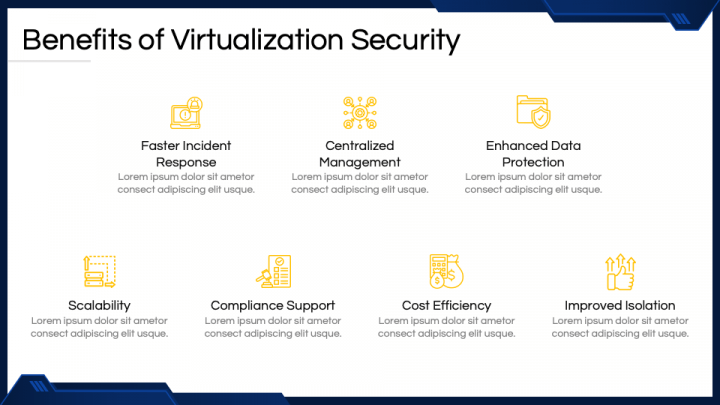 Virtualization Security PowerPoint and Google Slides Template - PPT Slides