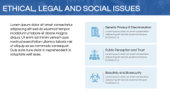 Free - Biotechnology Lesson Presentation for PowerPoint and Google ...