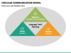Circular Communication Model PowerPoint Template - PPT Slides