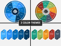 Personal and Professional Development PowerPoint and Google Slides Template