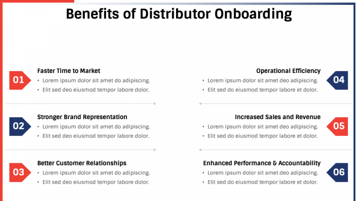 Distributor Onboarding PowerPoint and Google Slides Template - PPT Slides