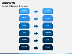 Dichotomy PowerPoint and Google Slides Template - PPT Slides