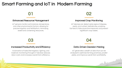 Modern Farming PowerPoint and Google Slides Template - PPT Slides