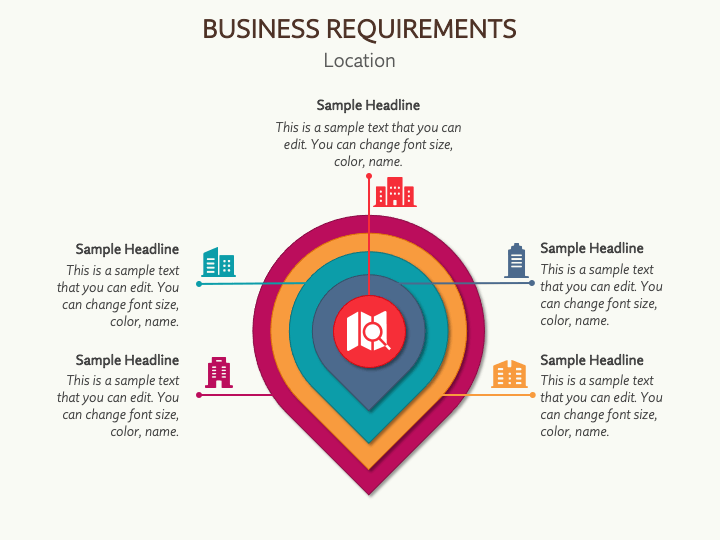 Business Requirements PowerPoint and Google Slides Template - PPT Slides
